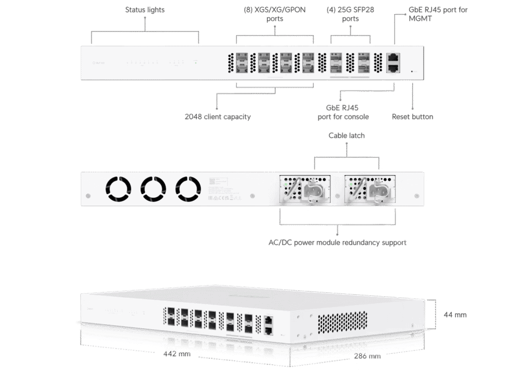 Ubiquiti UISP – UFiber XGSPON OLT Headend 8 Port OLT + 4 x SFP28 uplink ...